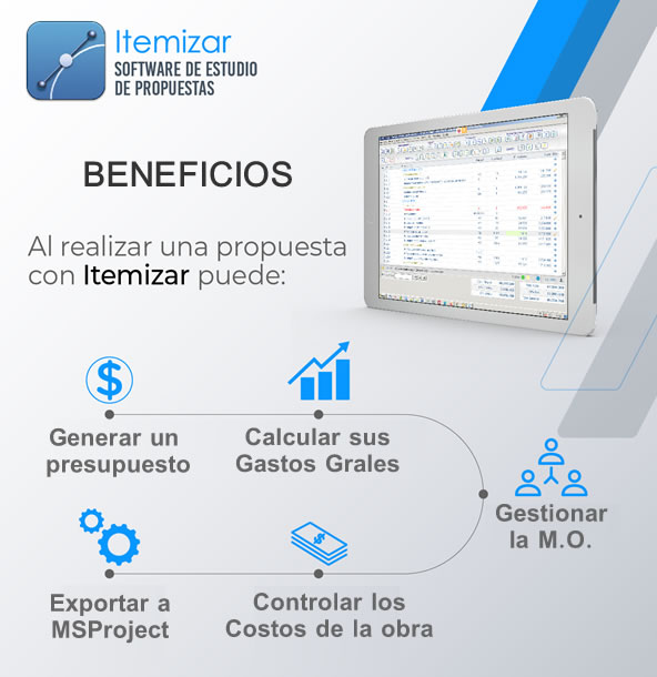 Itemizar | Software de estudio de propuestas
